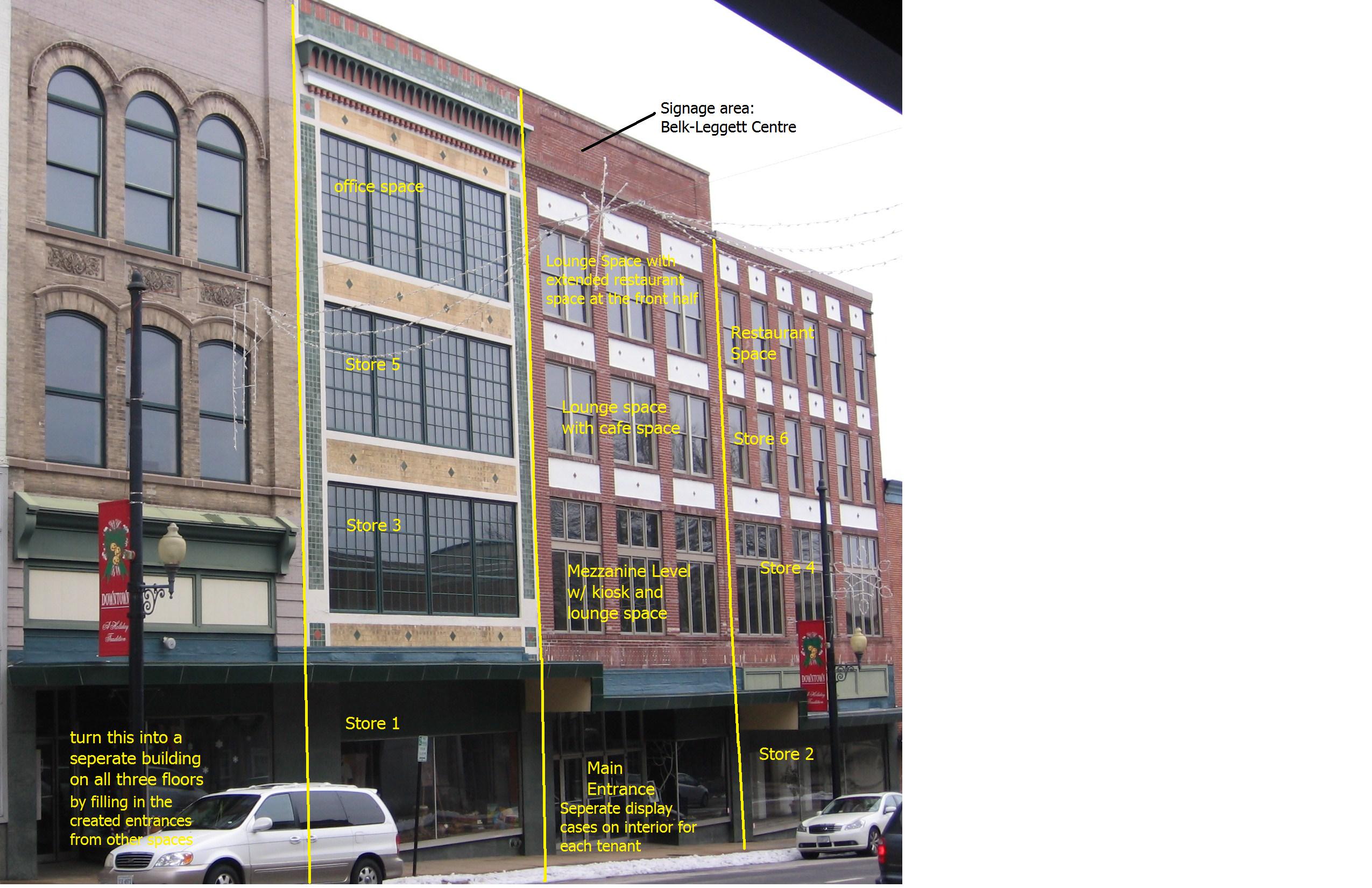 Reviving the Belk Building « SouthsideCentral